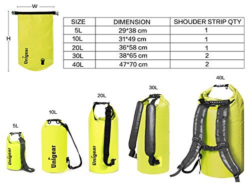 Best Dry Bag for Kayaking 2018 | Protect your Gear | PROTON PACK
